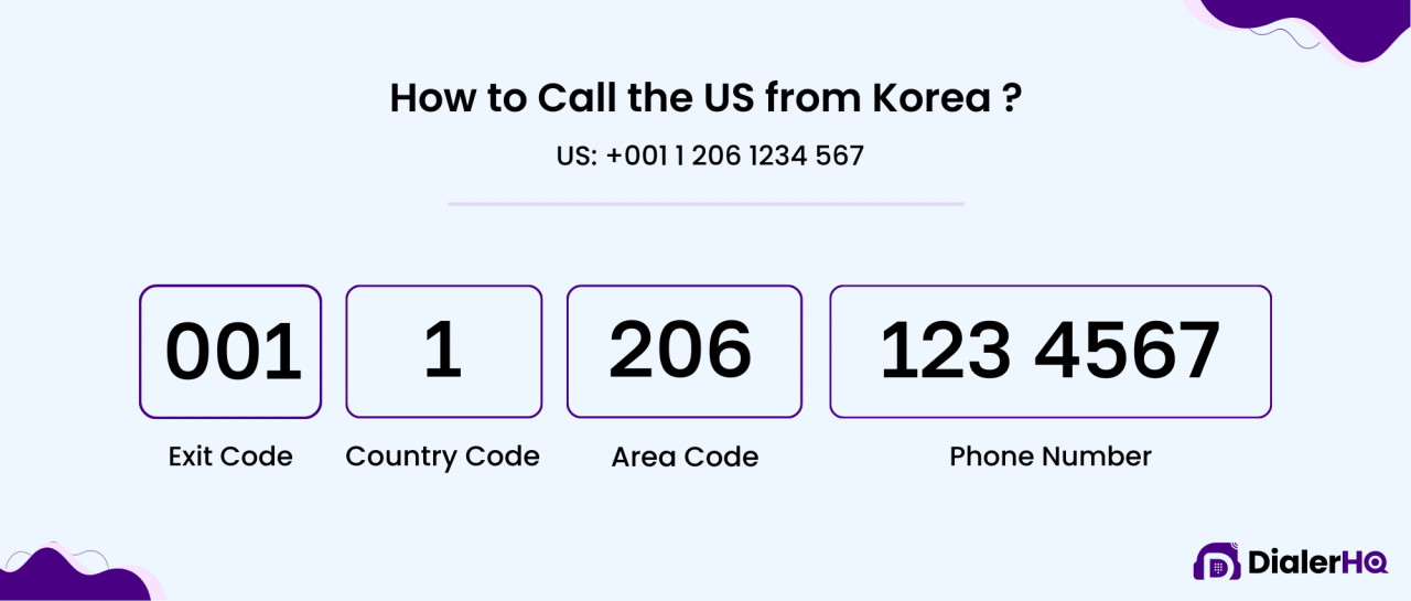 How To Call US From Korea 5 Best Providers To Save Costs 