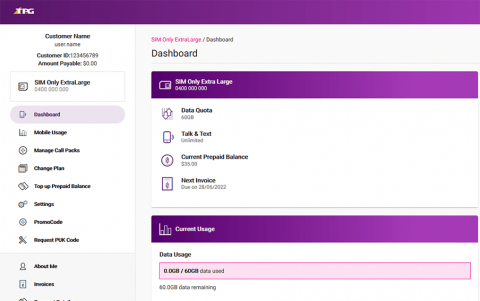 20 Best Australia Virtual Phone Number Providers