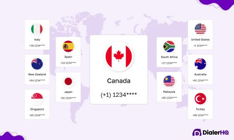 16 Best Virtual Phone Number Providers in Canada [2025]